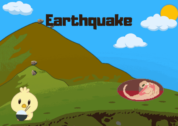 All about Earthquakes. Saving lives through knowledge | by Rice | Medium