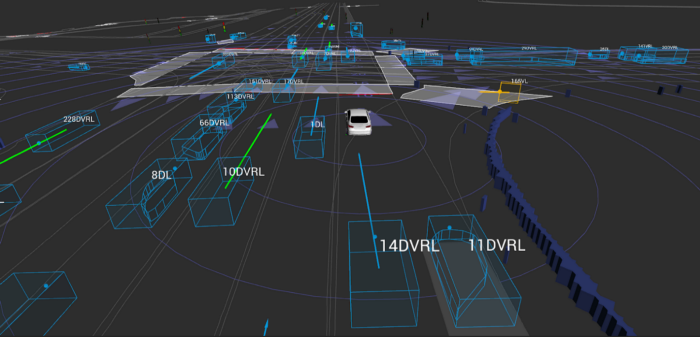 How to Build a Motion Prediction Model for Autonomous Vehicles | by ...