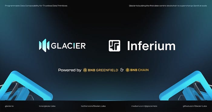 Inferium AI Collaborates with Glacier VectorDB for Enhanced Dataset ...