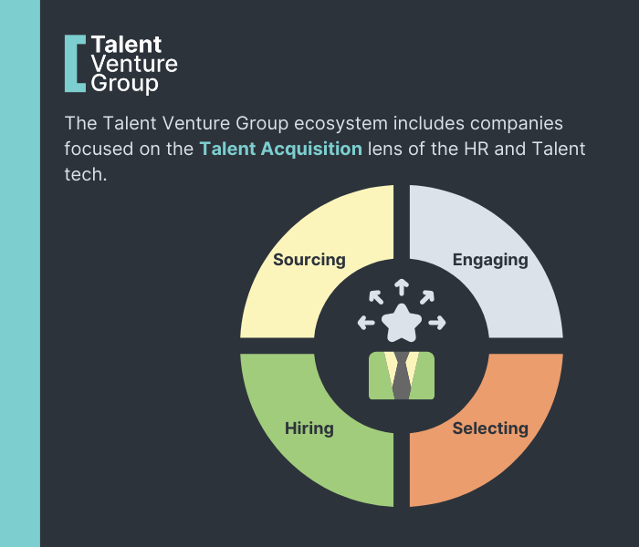Talent Venture Group’s Rise to an HR and Talent Tech Powerhouse | by ...