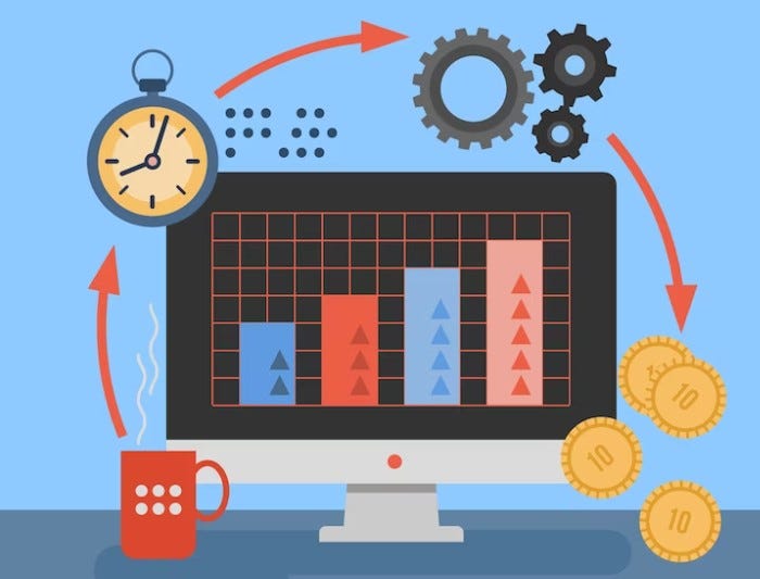 Time Series Forecasting With Machine Learning Predicting Trends And 5210