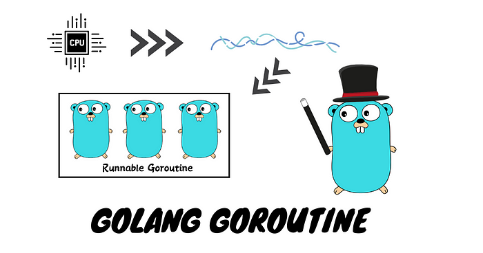 Goroutines EXPOSED: The Secret to Unstoppable Concurrency in Golang! | by Life in Runtime | May ...