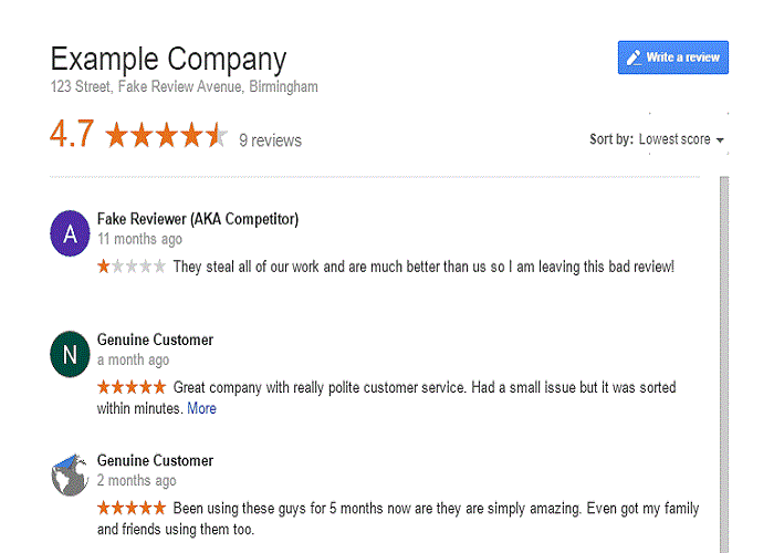 Remove google bad reviews from map | by Beverly Harlow | Medium