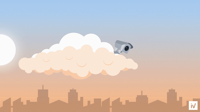 Beyond security: how cloud video surveillance drives good business | by ...