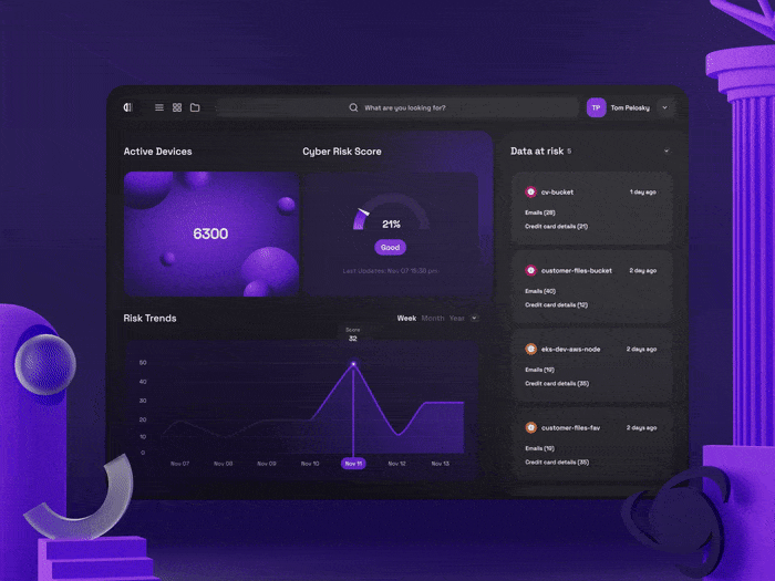Impactful and Versatile Web Application Designs | Medium