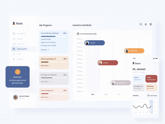 Innovative and Structured Dashboard Design Examples | TMDesign