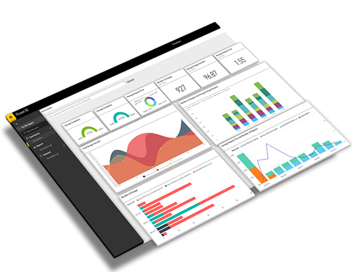 5 Free Resources for Learning Microsoft Power BI | by Uzman Ali ...