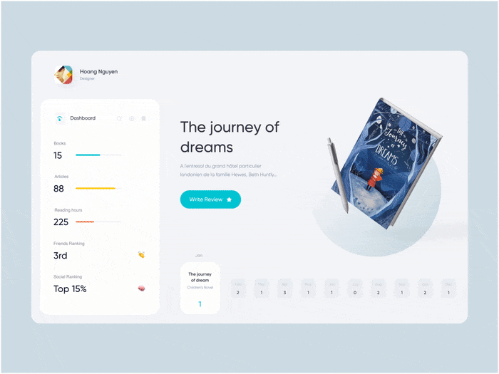 Contemporary and Stylish Dashboard Design Ideas | Medium