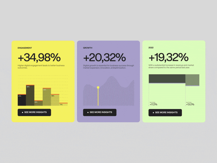 Innovative and Interactive Application Designs | Medium
