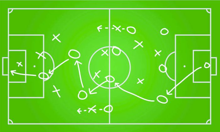 In-sprint test automation. Introduction | by Ayan Modak | Globant | Medium