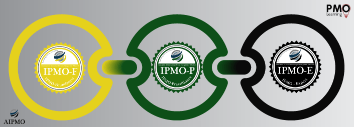 What are AIPMO IPMO PMO Certifications? | by Lindsay Scott | Medium
