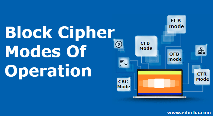 Exploring Block Cipher Modes of Operation | by Ankit kumar | Medium