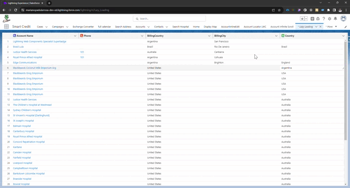 Lazy Loading Datatable In Lwc The Lazy Loading In Datatable Allows By Mariano Padularrosa 
