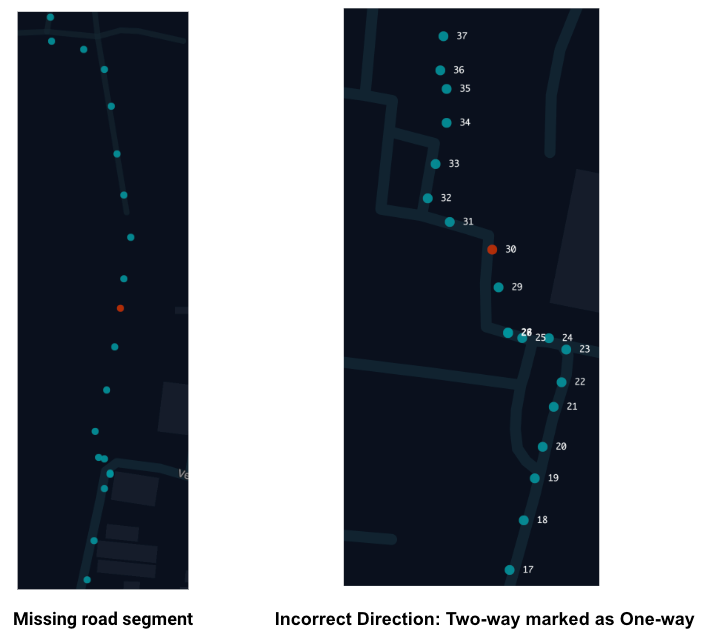 The OSM Distance Service Part 2: Fixing Roads | by Abhinav G | Swiggy ...