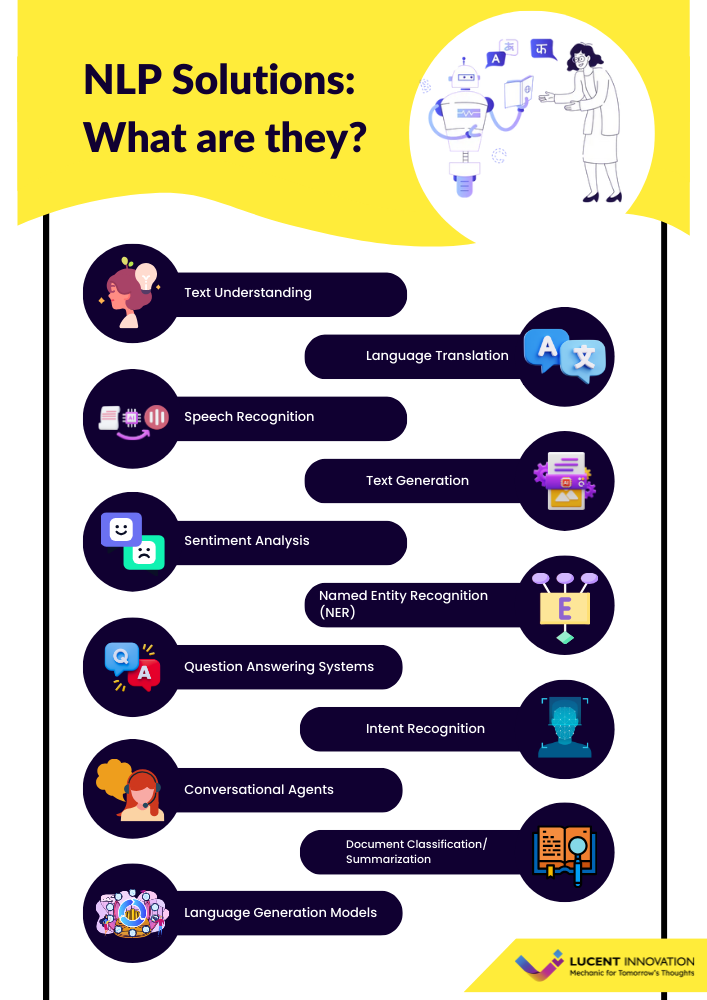 Artificial Intelligence (AI) and Machine Learning (ML) Solutions: What ...