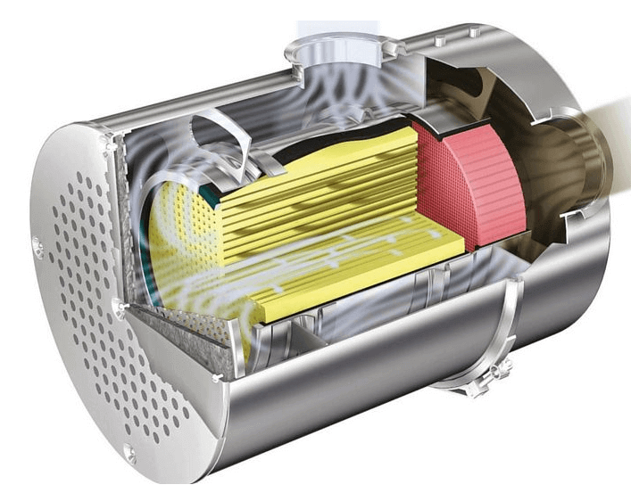 Consider 4 vital indicators to identify the clogged Diesel particulate ...