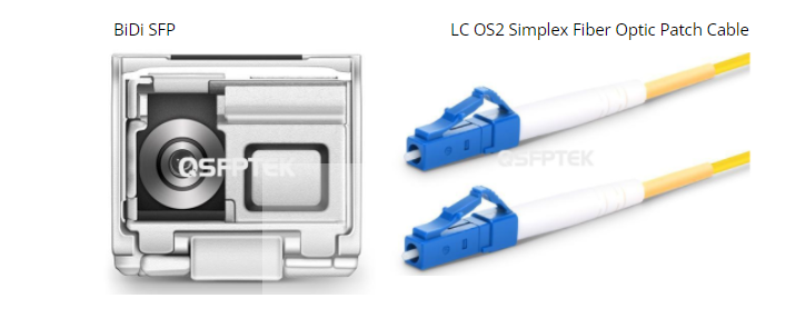 In-Depth Introduction of BiDi SFP Modules | by Mandel | Medium