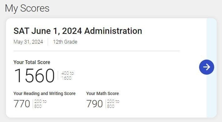 SAT score inflation: 70% of SAT takers are getting 1500+? | by DSAT16 ...
