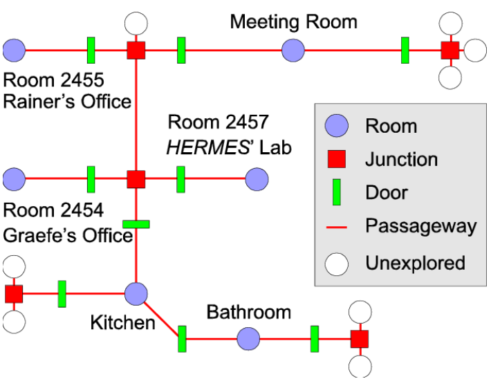 Robotic Mapping: 2-Topological Mapping | Samuel Kinstlinger | by Robo ...