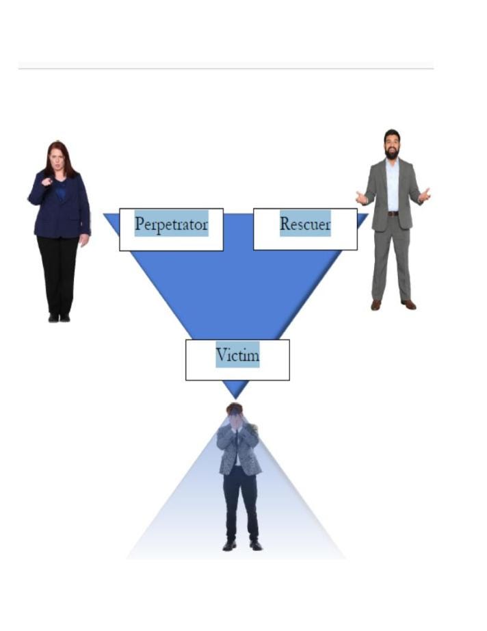 I Am Not Your Scapegoat. When in dysfunctional family dynamics… | by ...