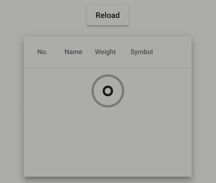 Implementing A Page Overlay Loader With Angular Cdk By Silvère Marie Better Programming