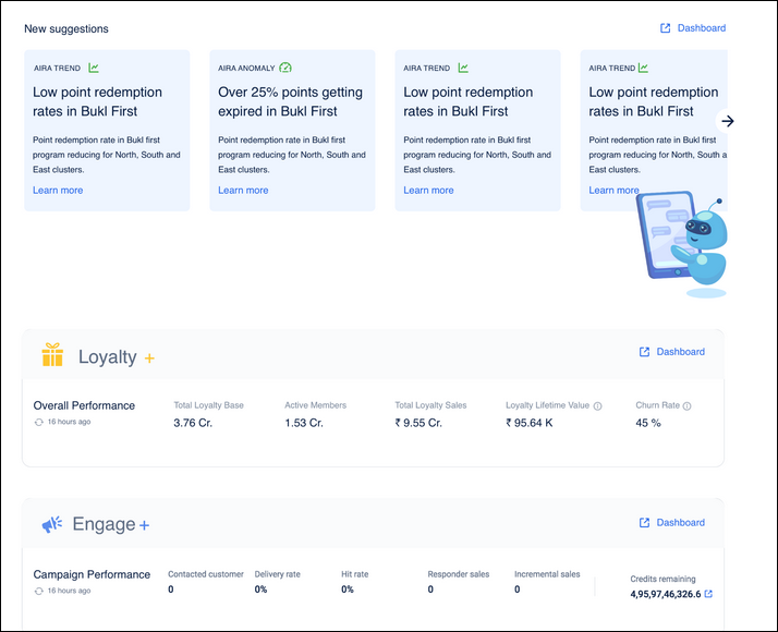 Nudge Framework, a catalyst to drive Loyalty program | by Sunil ...