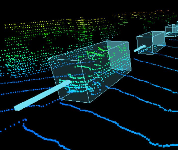 3D Point Cloud Annotation for LIDAR Datasets | by Dataannotate Ai | Medium