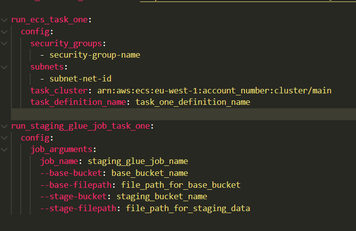 Sensor Approach to Airflow Pipelines | by Franco Nyawanga | Apache ...