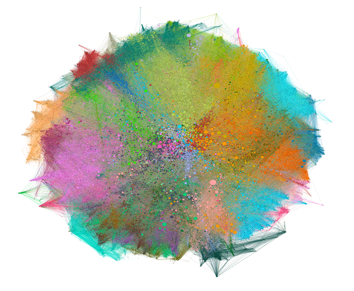 Collective brain: how big should it be? | by Giannigiacomelli | Medium