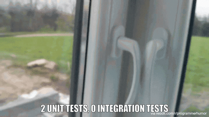 Entegrasyon Testi. Entegrasyon testi, yazılım sisteminin… | by Hümeyra ...