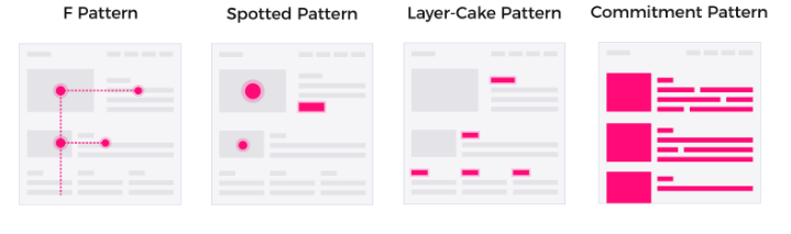 Don’t Make Users Hunt: Understanding Website Scanning Patterns | by Ami Moradia | Bootcamp | Medium