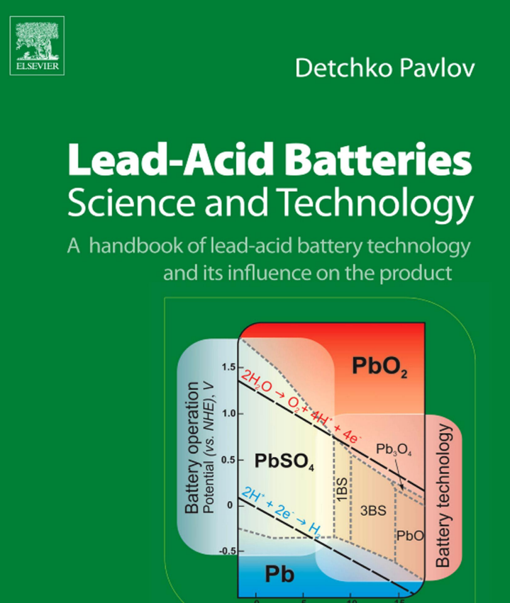 RAG-LLM : Knowledge Base Using OpenAI - Rinta Setyo Nugroho - Medium