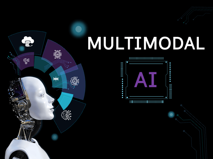 Multimodal Applications of Generative AI | by Zaina Haider | Jan, 2025 ...