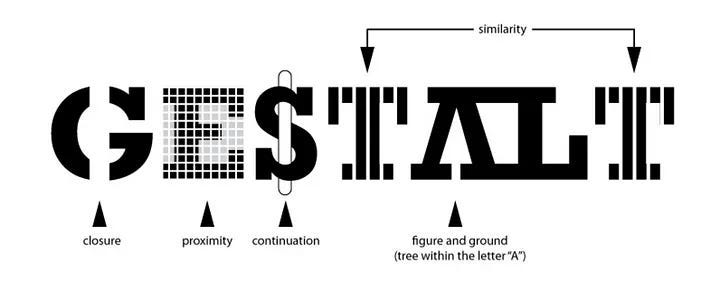 Visual Perception: 5 laws to absolutely apply | by Joy Desdevises, PhD | Medium