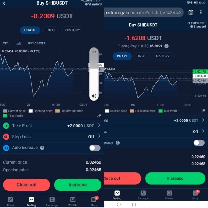 Crypto Capers: Adventures in the Uncanny World of Cryptocurrency | Medium