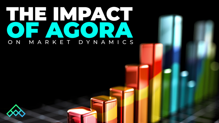 The Impact of Agora on Market Dynamics | by Agora Network | Oct, 2024 ...
