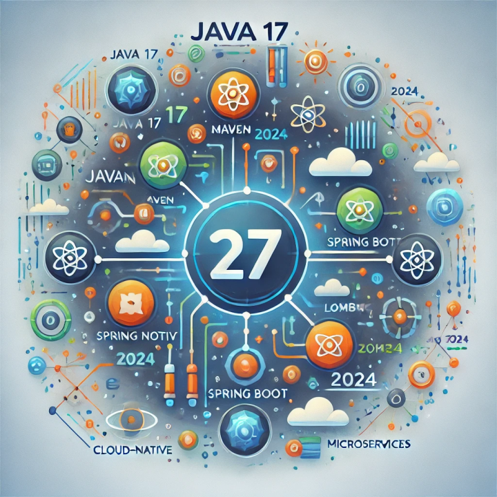 Breaking Down the Java Ecosystem: Must-Have Tools and Libraries in 2024 ...