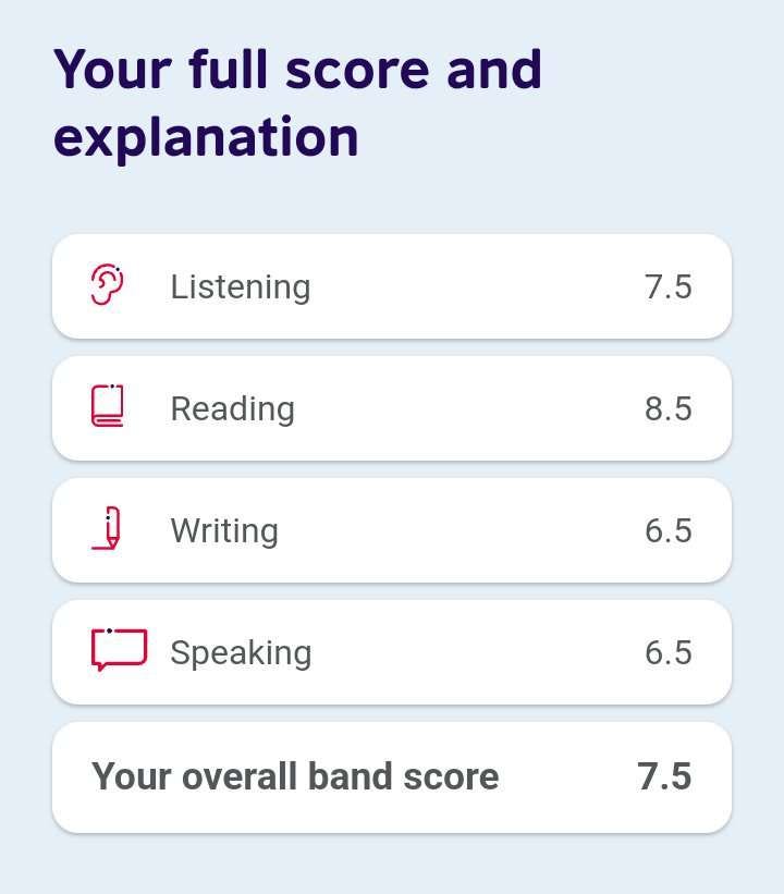 IELTS ACADEMIC BAND 7.5, 8.5 in Reading(In 10 days) | by Fahim Ahmed ...