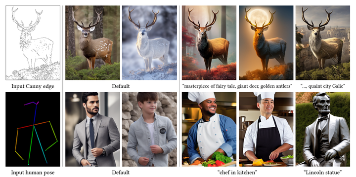 ControlNet Composition Control. The original ControlNet was mainly used ...
