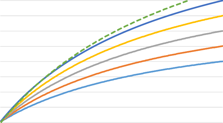 Mineral Processing. Part a) | by Adam Cain | Medium