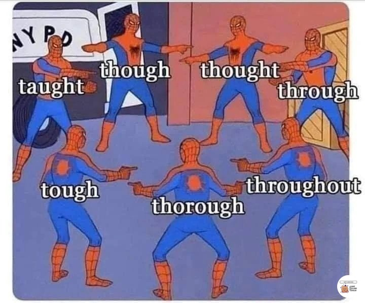 Diferenciando las palabras (Thought, Through, Thorough, Throughout, Tough y Taught) | by hernan ...