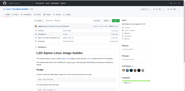 Linux Privilege Escalation with LXD Group? | by Mr Jokar | System Weakness