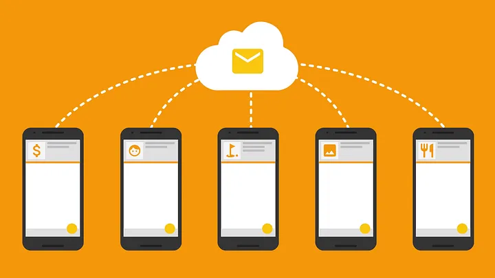 Sending Push Notifications With Firebase V1 Api In Flutter Without Server Side Code By 2698