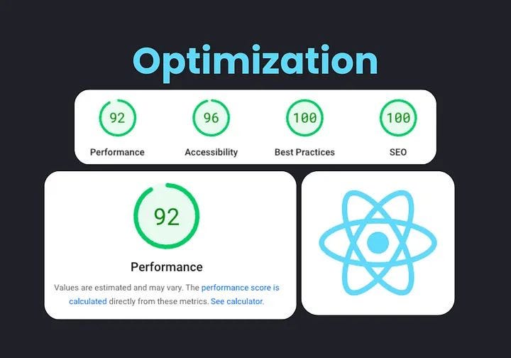 Optimization techniques in React. I still remember the day when my ...