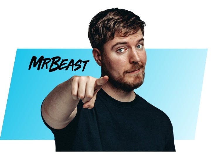 The Invincible Mr. Beast. Jimmy Donaldson (Picture 1) known as… | by ...