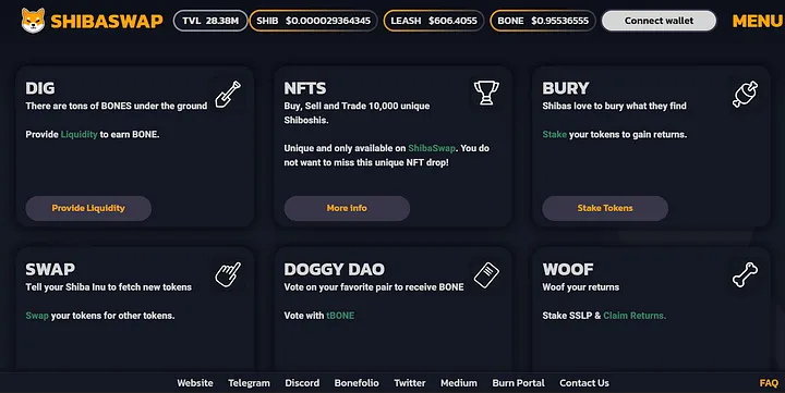 Bone Airdrop: Unleashing Free Tokens in the ShibaSwap Ecosystem | by ...
