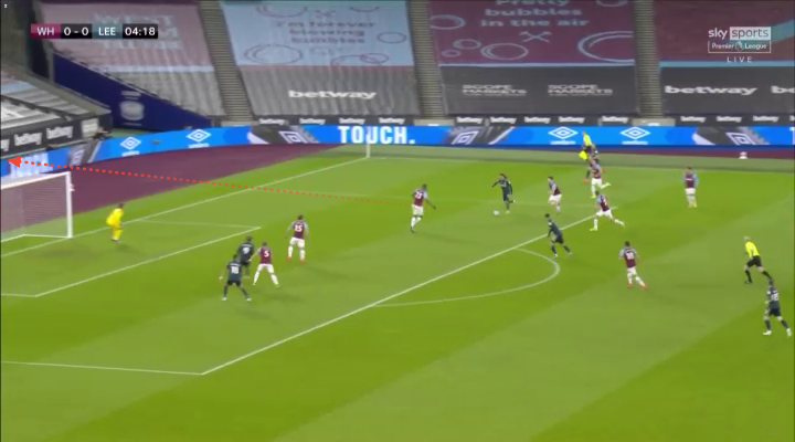 It’s a game of chances but also a game of choices. | by Thomas Hosty ...