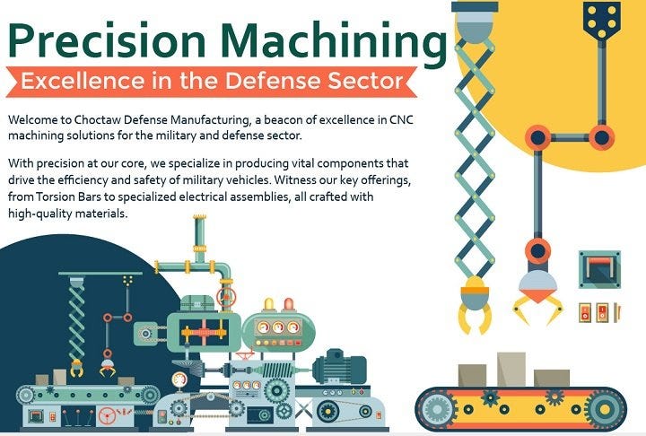 Precision Machining- Excellence In The Defense Sector — Choctaw Global ...
