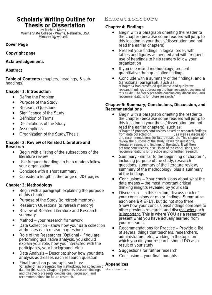 Writing Outline for Thesis/Dissertation | by Riaz Laghari | Mar, 2025 ...