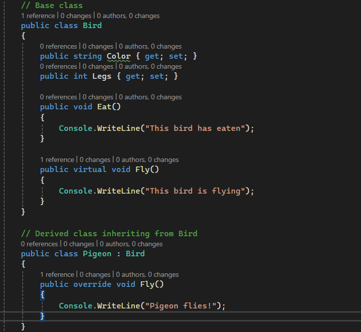 Object-Oriented Programming (OOP) in C# .NET 8 | by Nirojan Baala | Feb ...